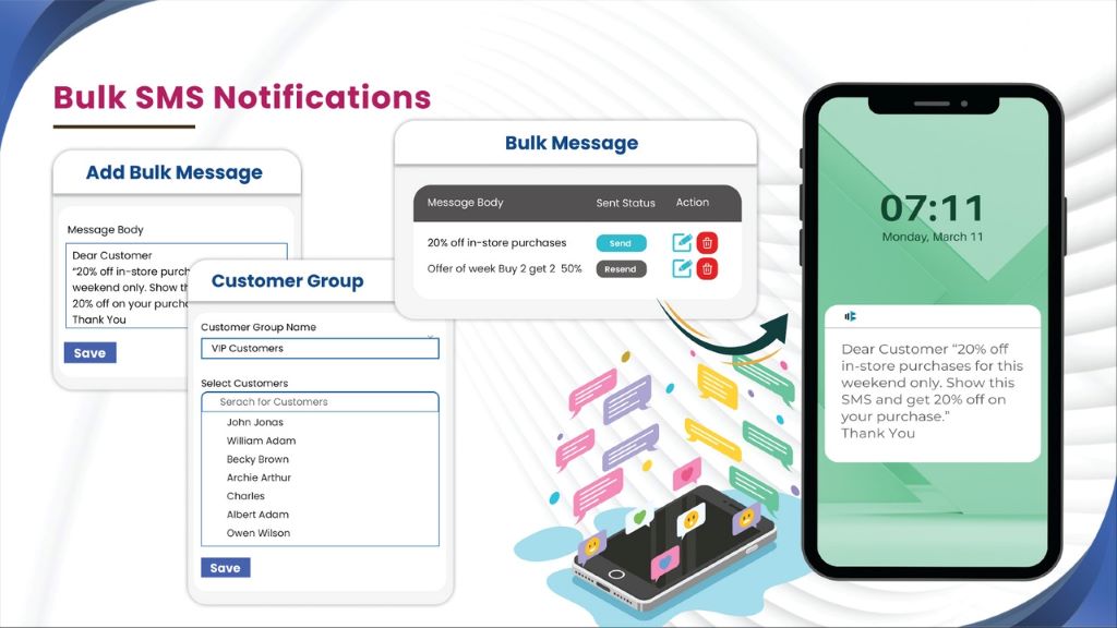 Sending Bulk SMS Notifications From a Web Portal - Think Different